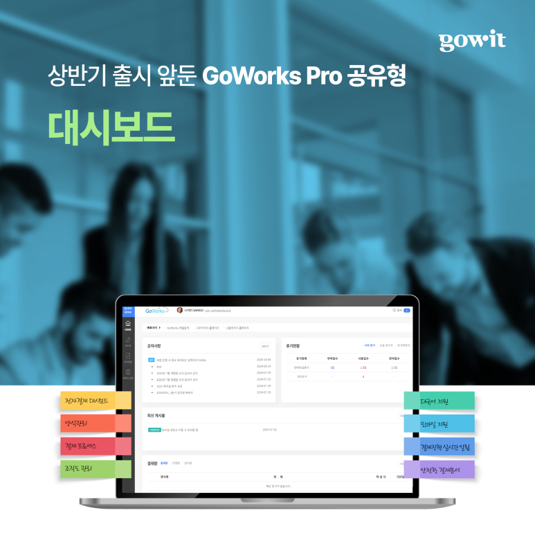 상반기 출시 앞둔 GoWorks Pro 공유형에 대해 궁금한 질문들 – 고클라우드
