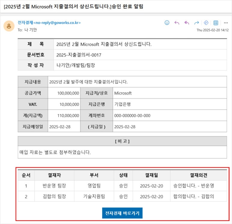 [사용법 – GoWorks Pro 공유형] 결재 문서 확인 및 승인, 합의, 반려하기 – 고클라우드