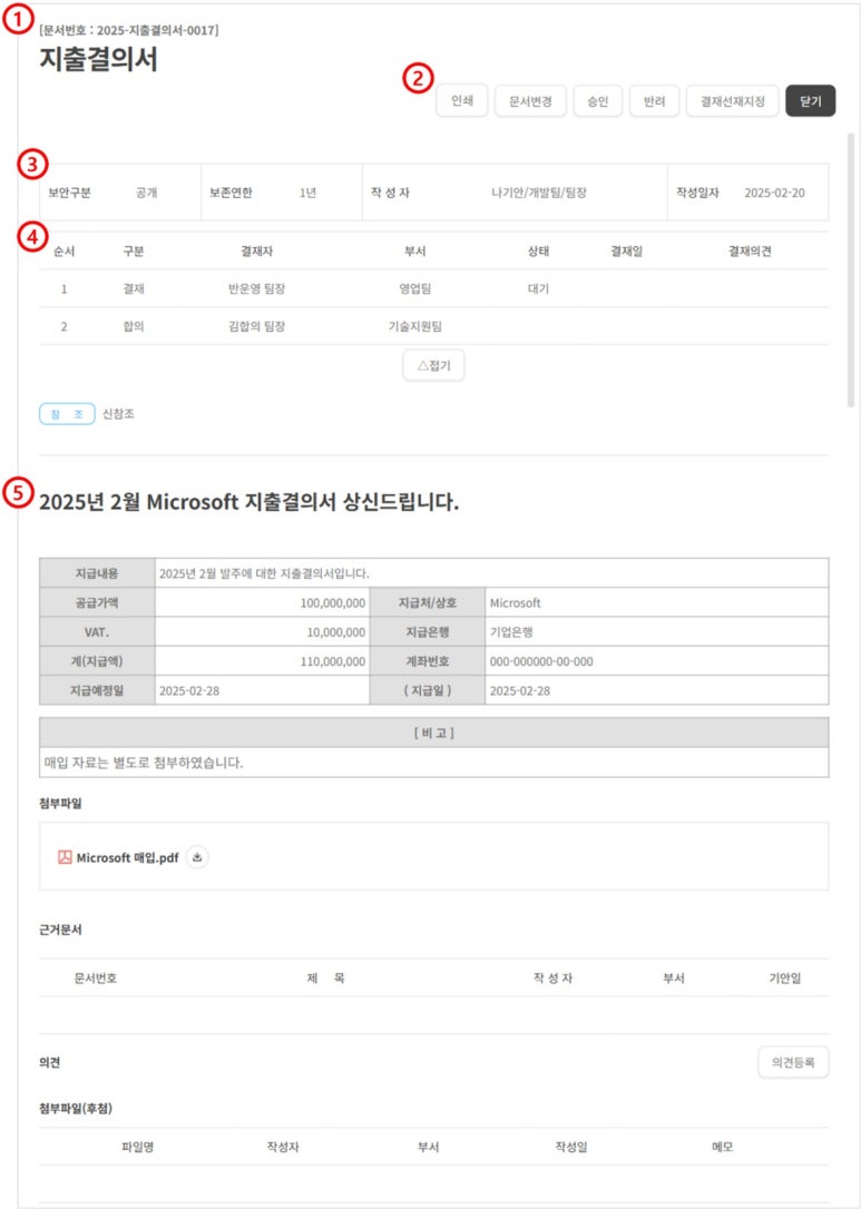 [사용법 – GoWorks Pro 공유형] 결재 문서 확인 및 승인, 합의, 반려하기 – 고클라우드